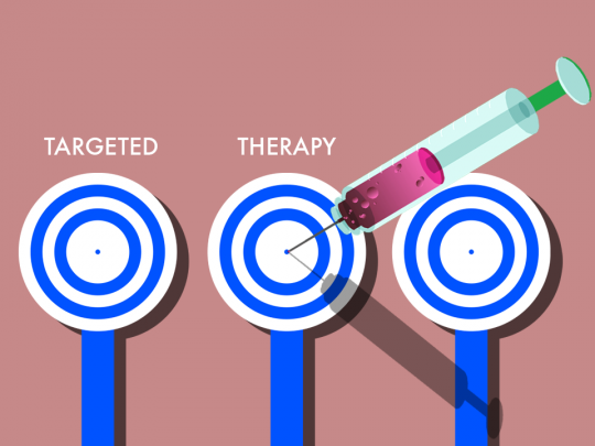TheMO-Targetedtheraphy_thumbnail | THE MOMENTUM
