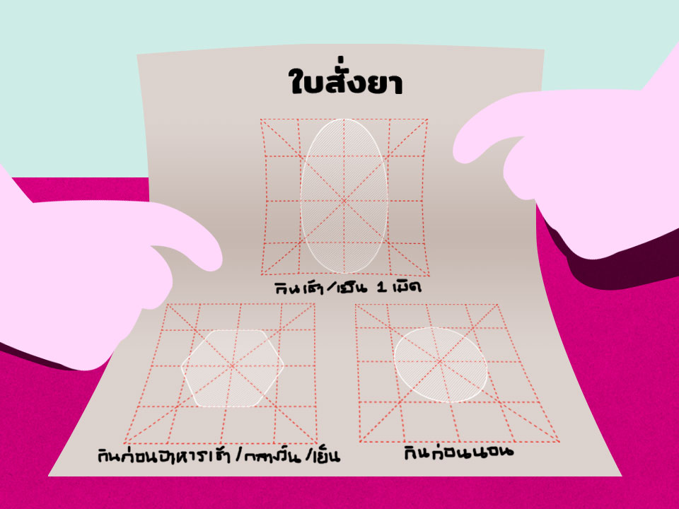 TheMO-Pillsshape_thumbnail | THE MOMENTUM