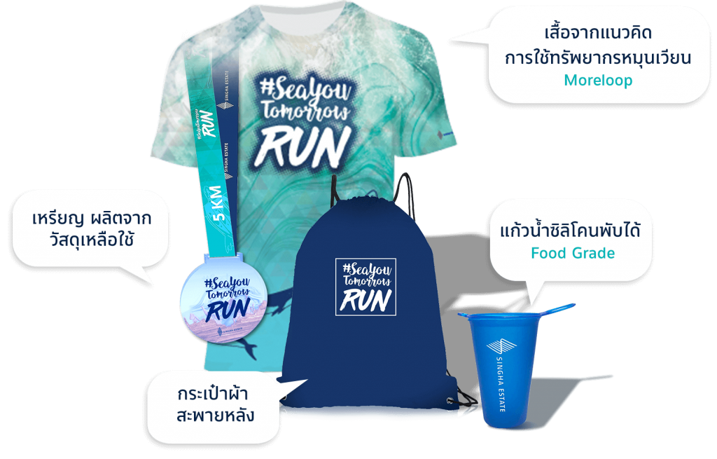 souvenir_RUNNING RACE KIT | THE MOMENTUM