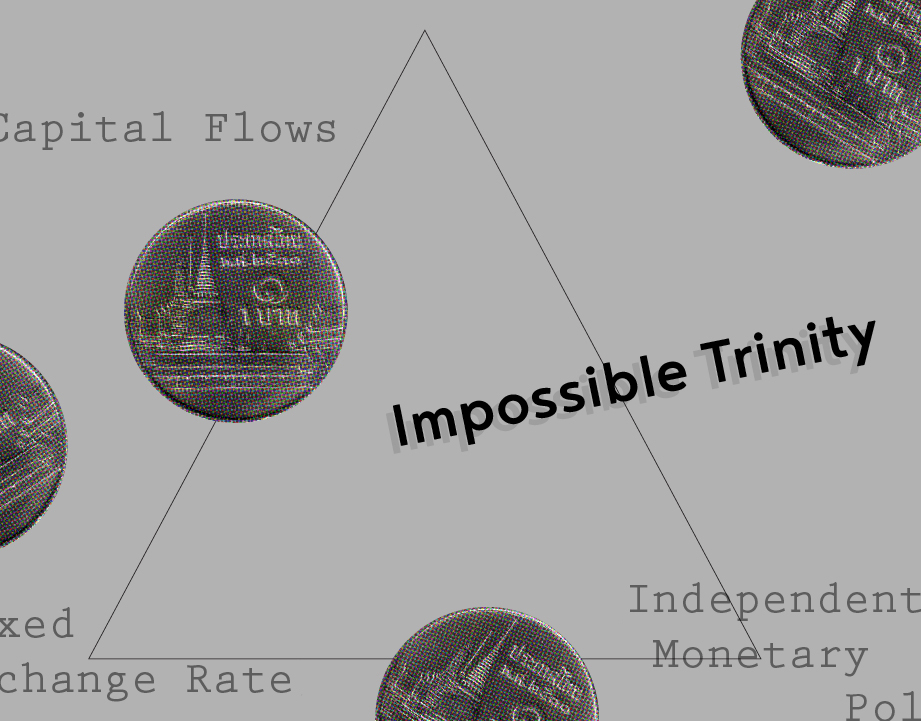 ‘สามเป็นไปไม่ได้’ ทฤษฎีการเงินระหว่างประเทศและบทเรียนราคาแพงของไทย ...