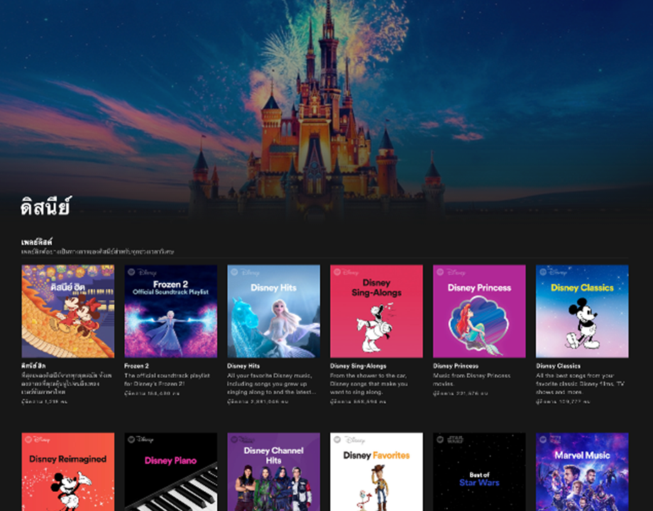 Thumbnail-Spotify Disney | THE MOMENTUM
