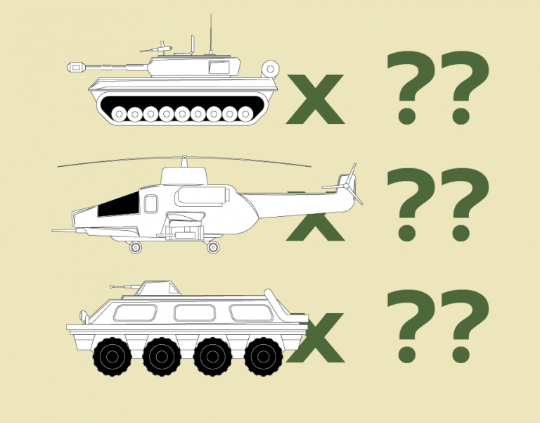 Military vehicle-Thumbnail | THE MOMENTUM