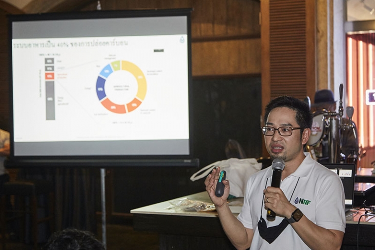 NRF ลงทุนใน Phuture Meat สตาร์ตอัปด้าน Food Tech นำเข้ามาขายในไทย มุ่ง ...
