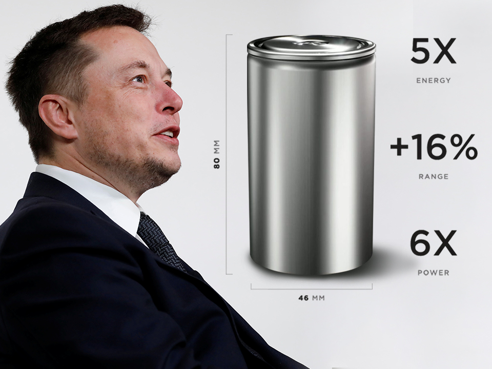 Tesla ความพยายามเพื่อแบตเตอรี่ที่ดีกว่า | THE MOMENTUM