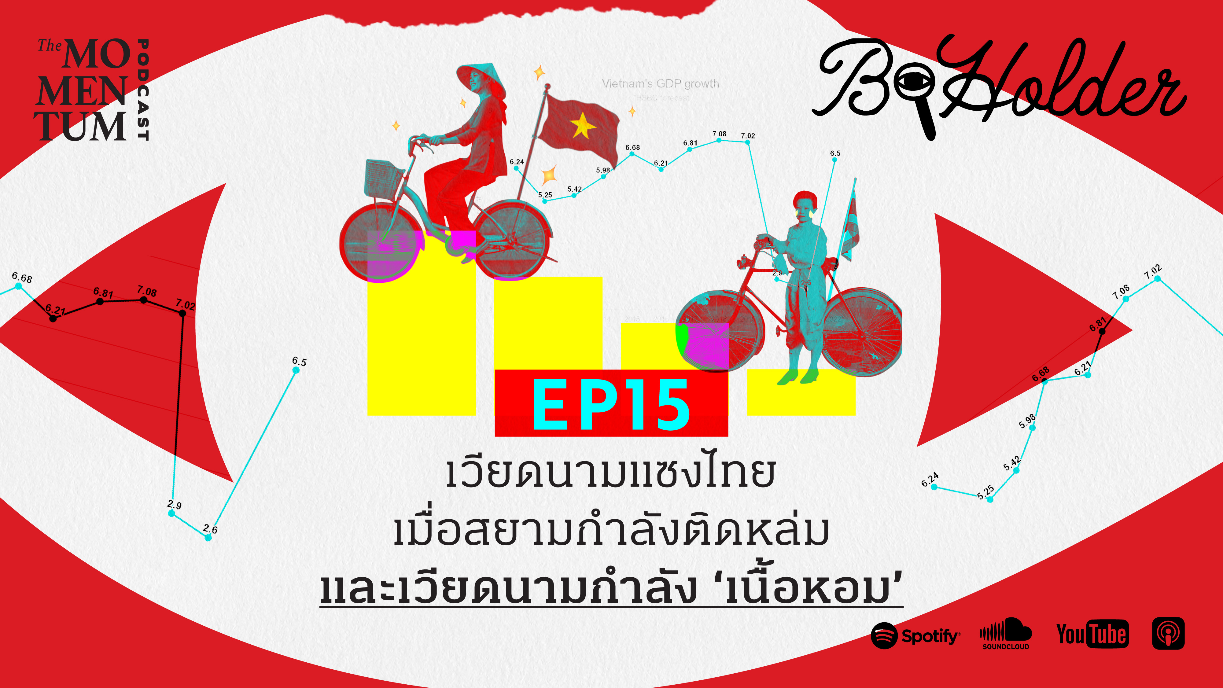 b-holder EP15: เวียดนามแซงไทย เมื่อสยามกำลังติดหล่ม และเวียดนามกำลัง ‘เนื้อหอม’