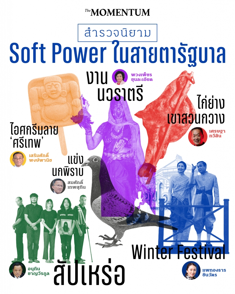 พินิจแนวรบทางวัฒนธรรม สำรวจนิยาม Soft Power ในสายตา ‘รัฐบาล’